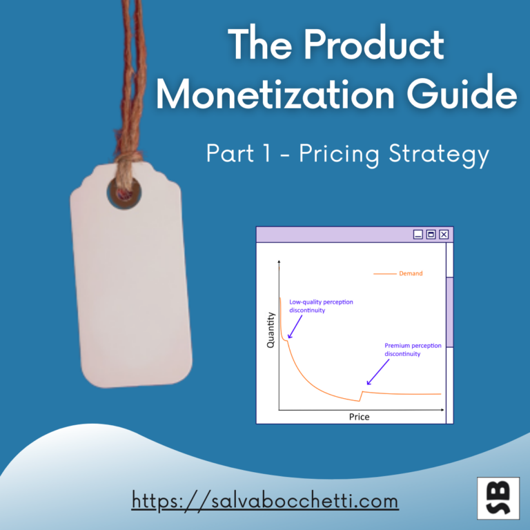 Product Monetization Guide: The Pricing Strategy - Reasonable Product