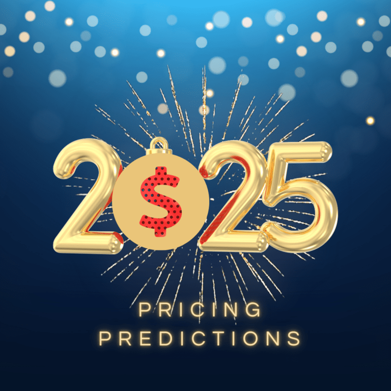 How Will SaaS Pricing Look in 2025? - Reasonable Product